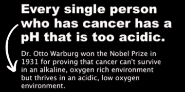 Your Body Is Acidic: Here’s What You Need to Do to Help Prevent Cancer